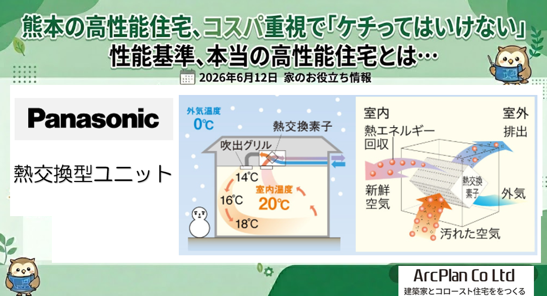 熊本の高性能住宅、コスパ重視で「ケチってはいけない」性能基準、本当の高性能住宅とは・・・ - アークプラン株式会社（住宅ローンに強い熊本のロー ...